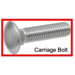 8 Types of Bolts and Their Uses [with Pictures & Names] - Engineering Learn