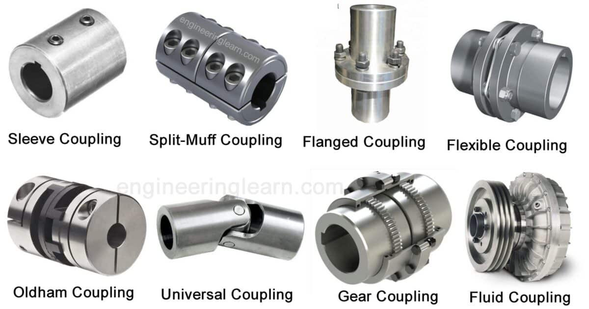 Types Of Mechanical Coupling And Their Uses with Pictures 
