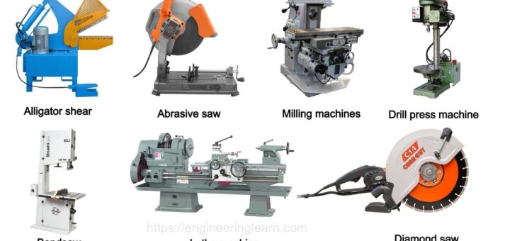 Production Engineering Archives - Page 3 of 3 - Engineering Learn