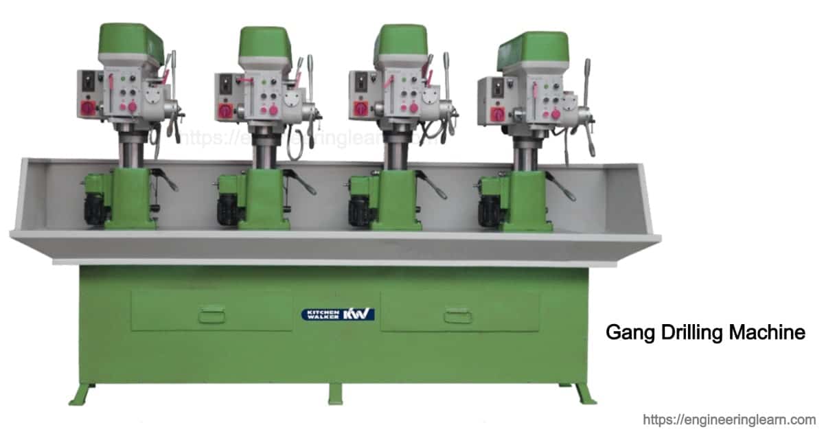 Drilling Machines Types And Operation [complete Guide] Engineering Learn