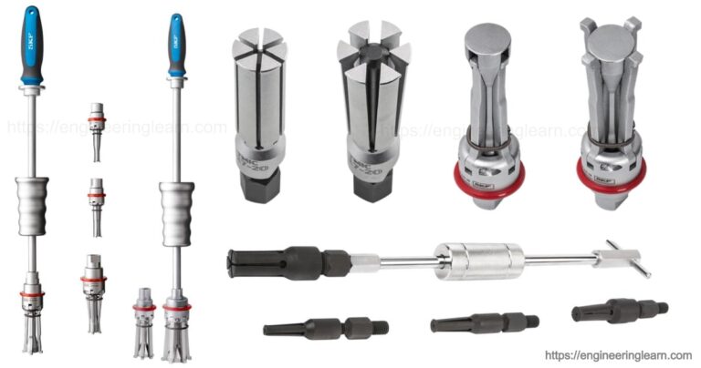 Types of Puller and Their Uses [with Pictures] - Engineering Learn