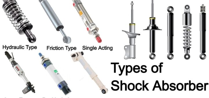 Components of Shock Absorber Archives - Engineering Learn