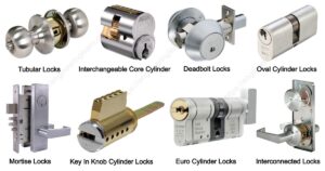 4 Types of Locksets and Their Uses - Types of Locks for Doors [with ...