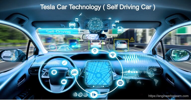 Self Driving Car : Tesla Car Technology, Features & History ...