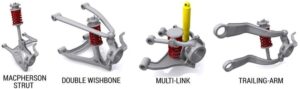 Suspension System Types & Components [Complete Guide] - Engineering Learn