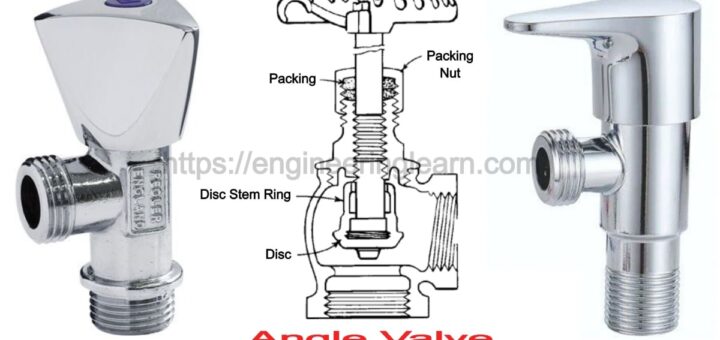 Material Selection of Angle Valves Archives - Engineering Learn