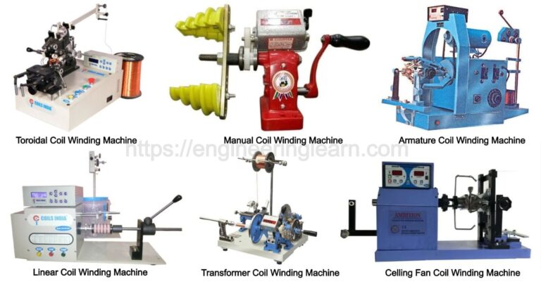 Coil Winding Machine: Introduction, Types, Working Principle & Process ...
