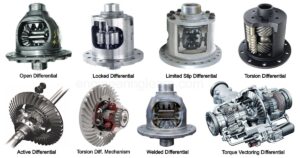 What is Differential? Types of Differentials, Function & How They Work ...
