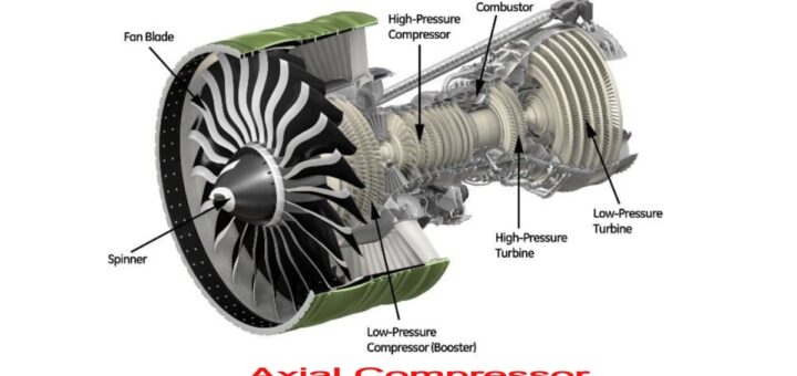 Industrial Engineering Archives - Page 4 of 9 - Engineering Learn