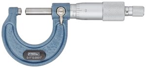 Micrometer (Screw Gauge): Definition, Types, Symbol, Working, Parts ...