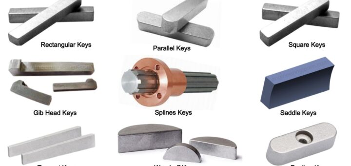 Sunk Keys Archives - Engineering Learn