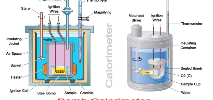 Industrial Engineering Archives - Page 3 of 9 - Engineering Learn