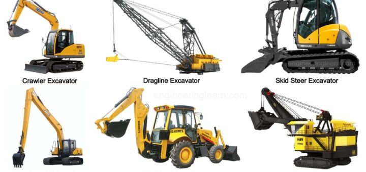 Automobile Archives - Engineering Learn