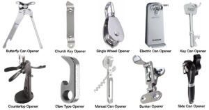 Types of Can Openers and Their Uses [with Pictures] - Engineering Learn