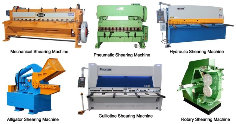 Shearing Machine: Definition, Types, Working, Application & Operation ...