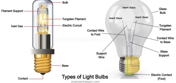 Electrical Archives - Engineering Learn