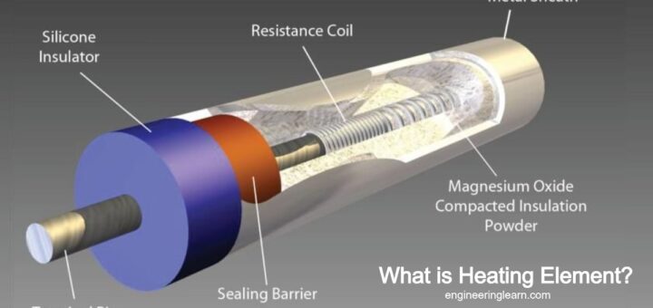 Electrical Archives - Engineering Learn