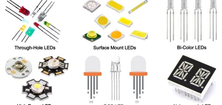 Electrical Archives - Engineering Learn