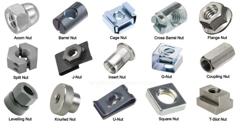 13 Different Types of Nuts (Mechanical) - and Their Uses [With Pictures ...