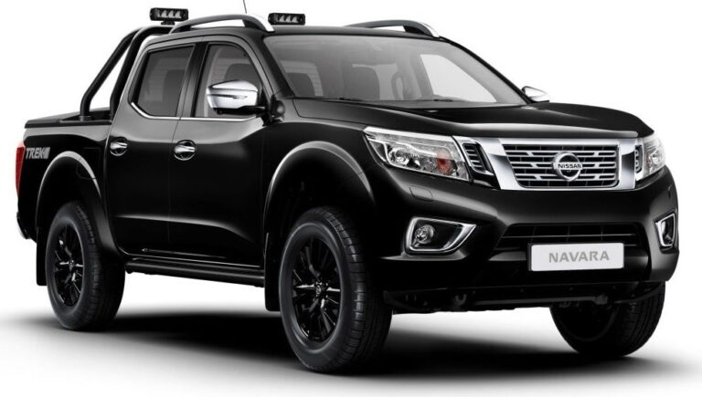 Top 9 Types of Cars with Pictures & Names [Complete Details ...