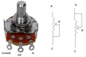 What are Resistors? Types of Resistors and Their Uses [Complete Details ...