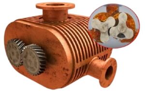 3 Types of Supercharger: Application, Method, Working Principle ...