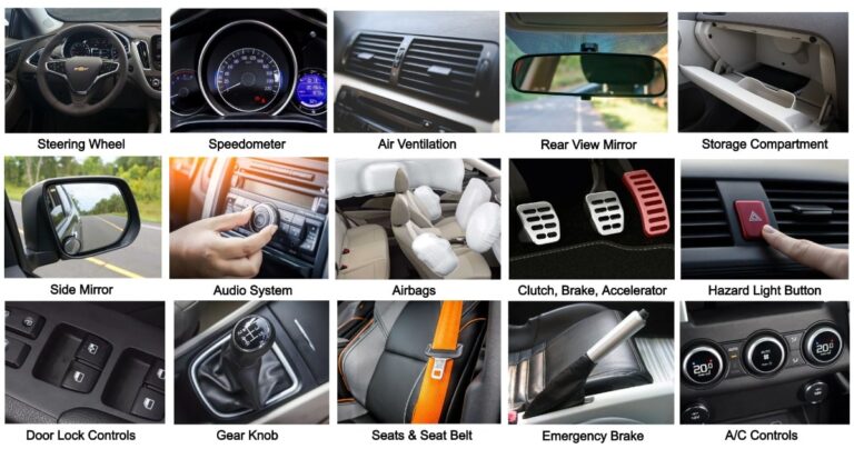 20 Parts of Car Interior - [with Pictures & Names] - Engineering Learn