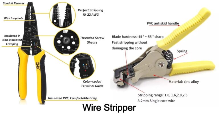 Wire Stripper (Tool) - Introduction, Types, Parts, Uses & Precautions ...