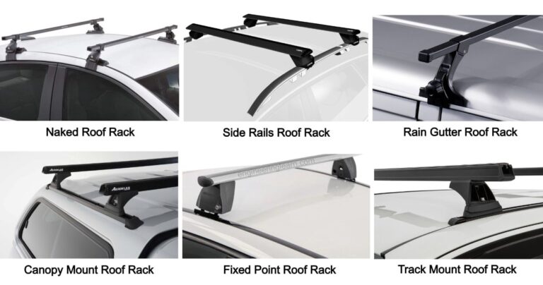 6 Types of Roof Racks (Car) - Definition, Key Features, Pros and Cons ...