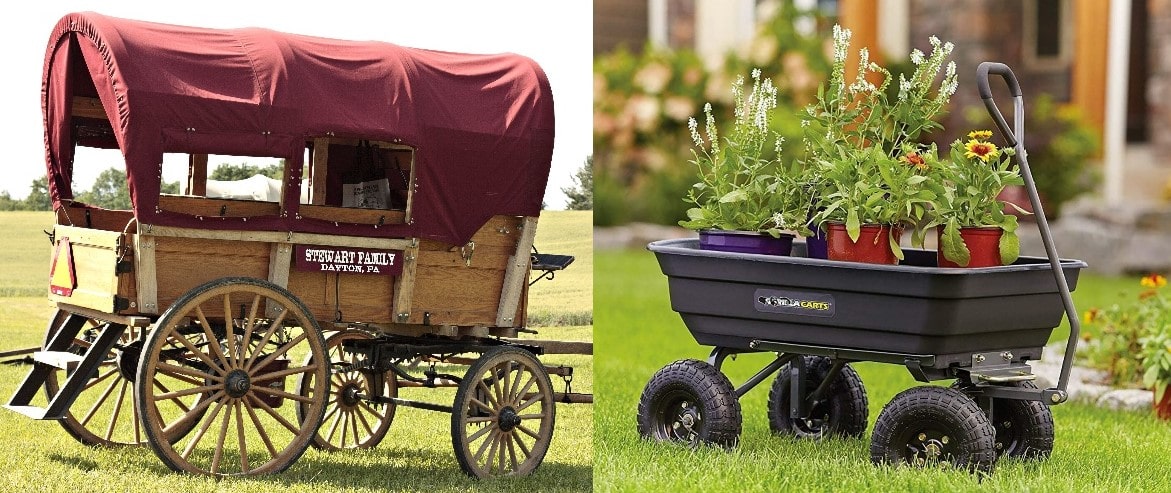 54 Types of Vehicles - Benefits of Vehicles [with Pictures & Names ...