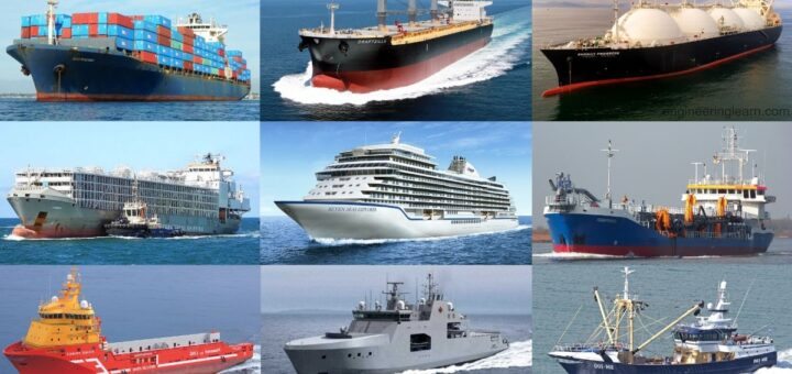 Offshore ships Archives - Engineering Learn