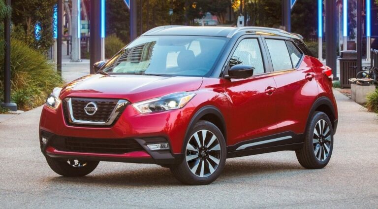 8 Types of SUVs - Explained with Complete Details [with Pictures ...