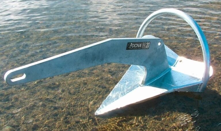 10 Types of Anchors (Ships) - Explained with Complete Details [with ...