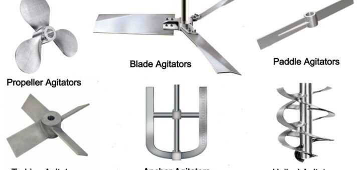 Turbine Agitators Archives - Engineering Learn