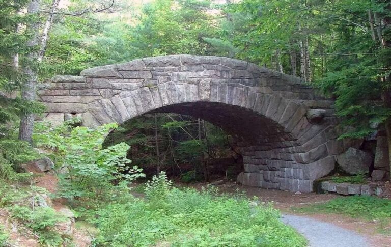 22 Types of Tunnels - Uses, Advantages & Disadvantages [Explained with ...