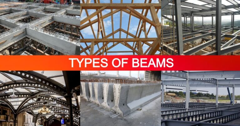 What is Beam? 25 Types of Beams in Construction [Explained with ...