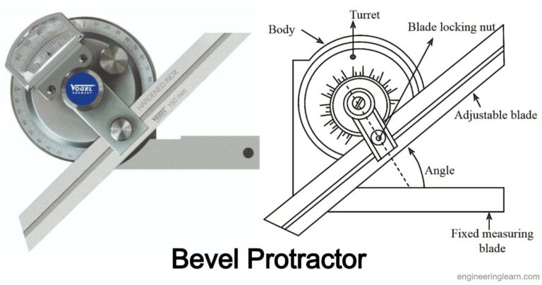 Bevel Protractor - Types, Construction & Working Principle [Explained ...