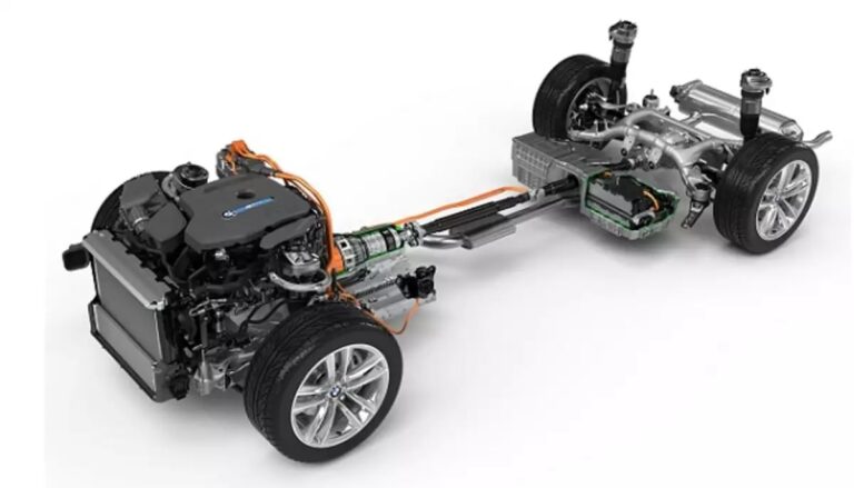 Parts of Car: 50 Parts of the Car and Their Functions [Pictures & Names ...