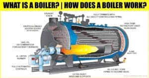 How does a Boiler Work? | What is a Boiler? [Complete Guide ...