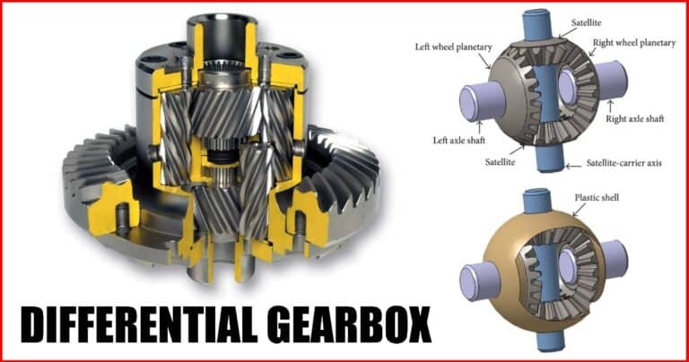 Differential Gearbox: Definition, Types, Components, Functions ...