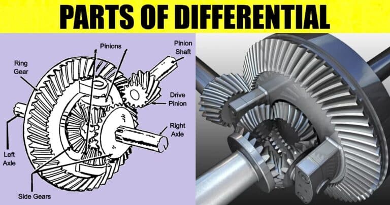 Parts of Differential and Their Functions [Complete Details] - Engineering Learn