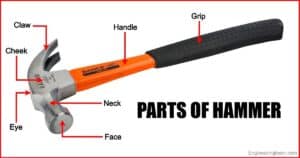 Parts of Hammer - Parts of Hammer Head [Explained with Diagram ...