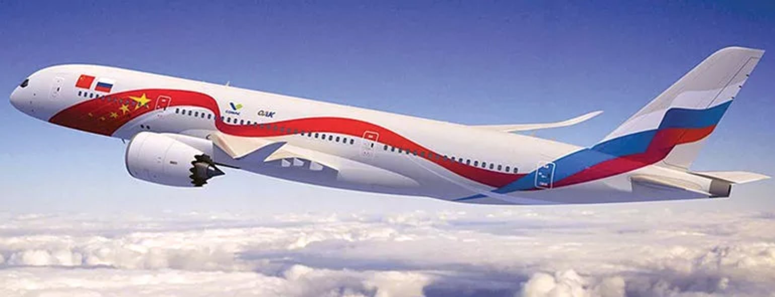 20 Types of Airplanes and Their Uses [With Pictures & Names ...