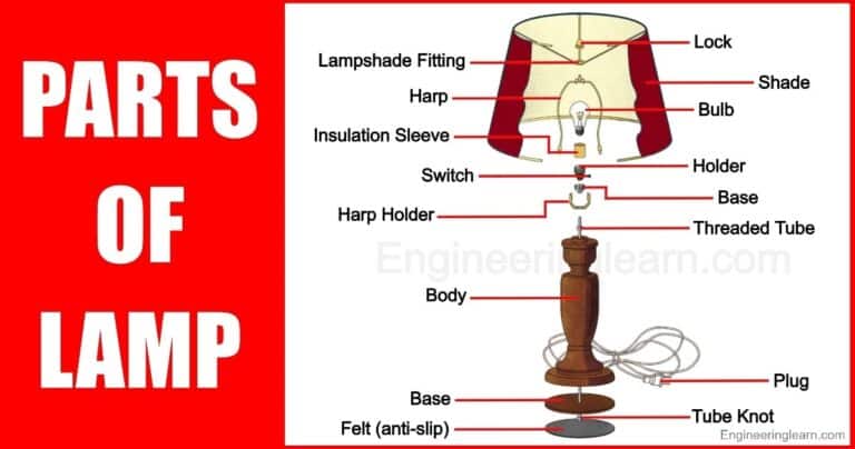14 Parts of a Lamp and Their Uses [Explained with Diagram ...